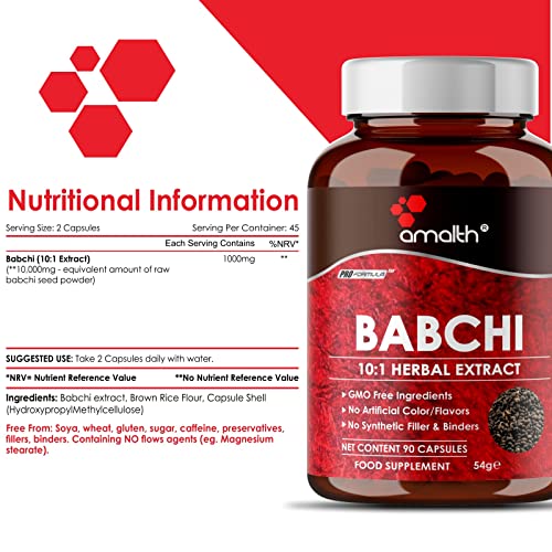 Natural skin support with Babchi Powder