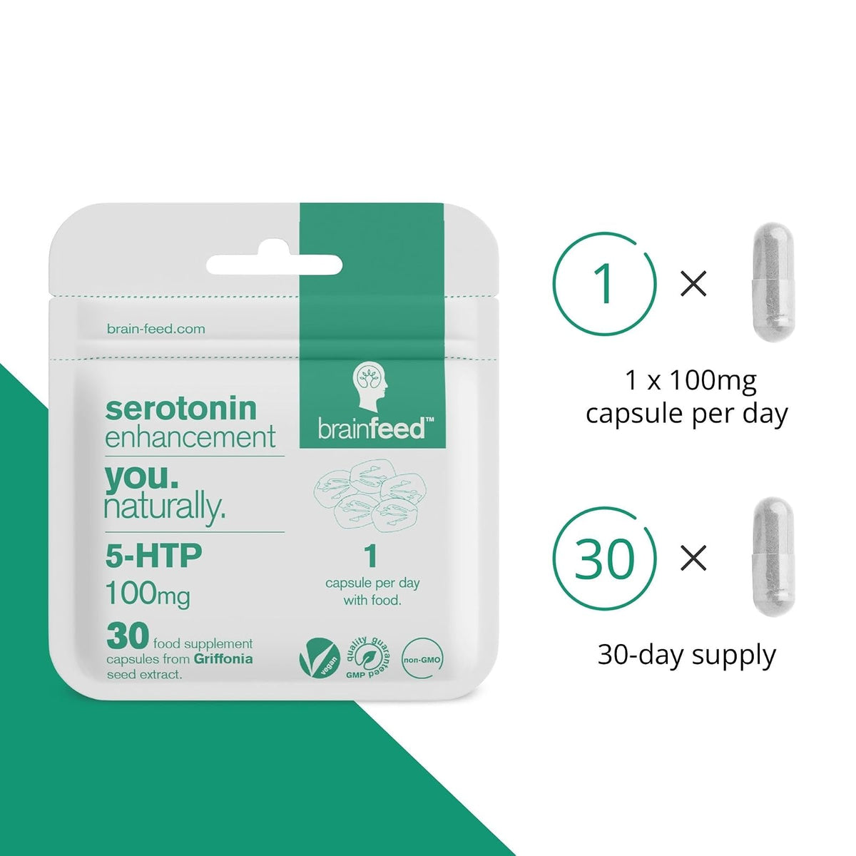natural sleep aid 5-HTP