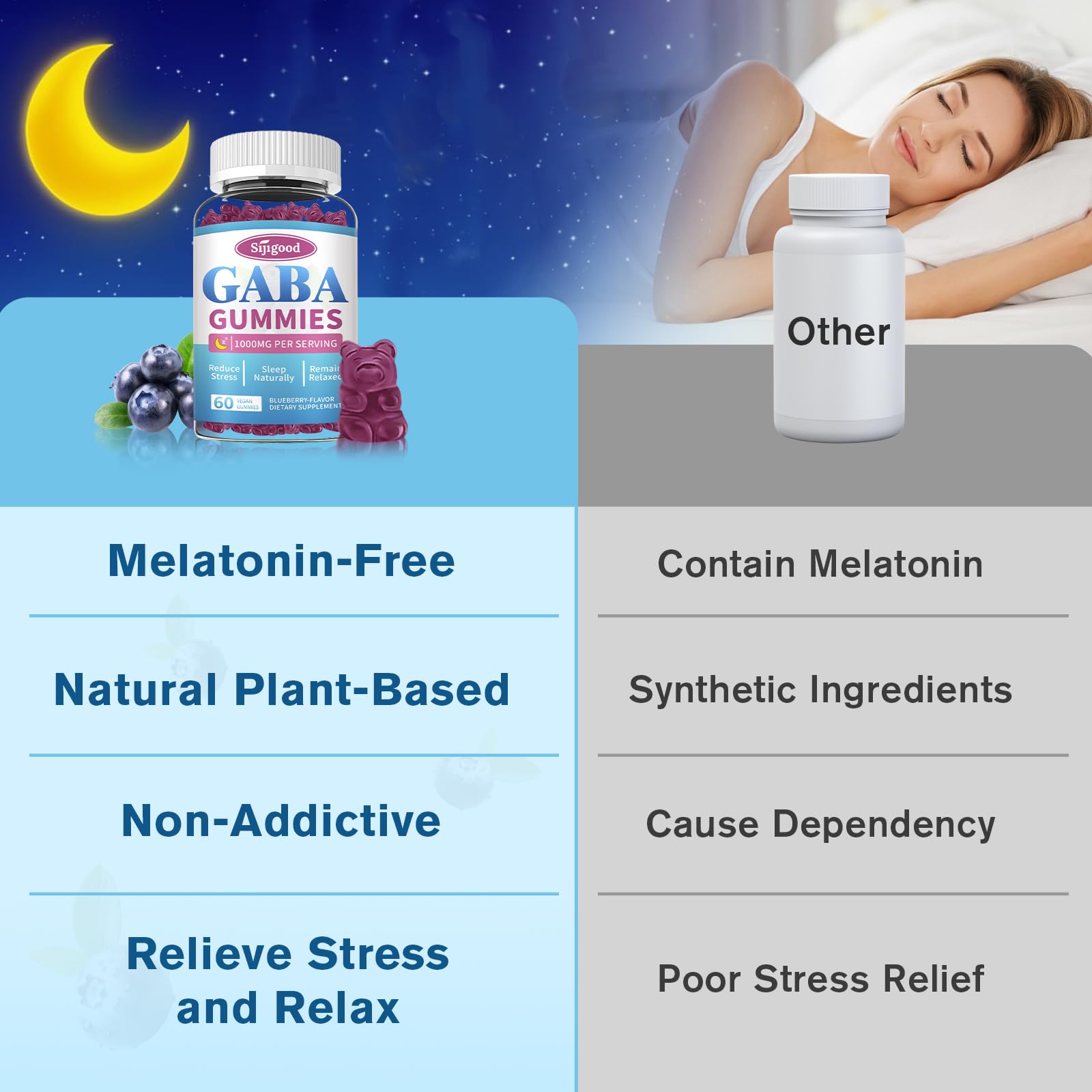 Natural sleep aid GABA gummies