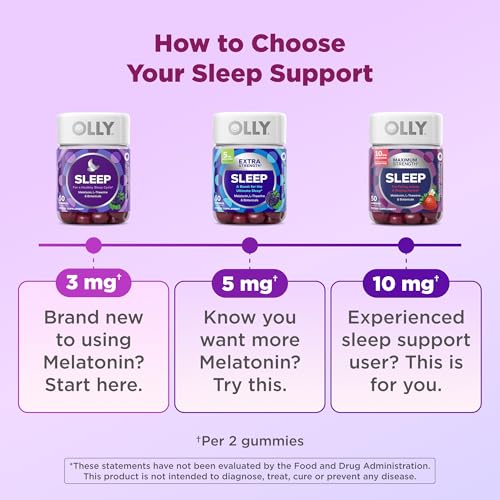 natural sleep aid melatonin gummies