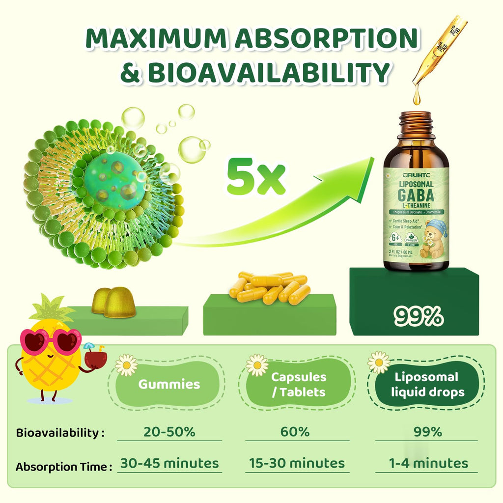 Natural sleep aid with GABA drops