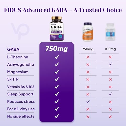 Natural sleep aid with GABA