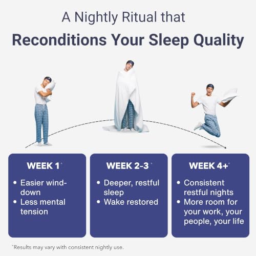 Natural sleep aid with herbs