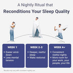 Natural sleep aid with herbs