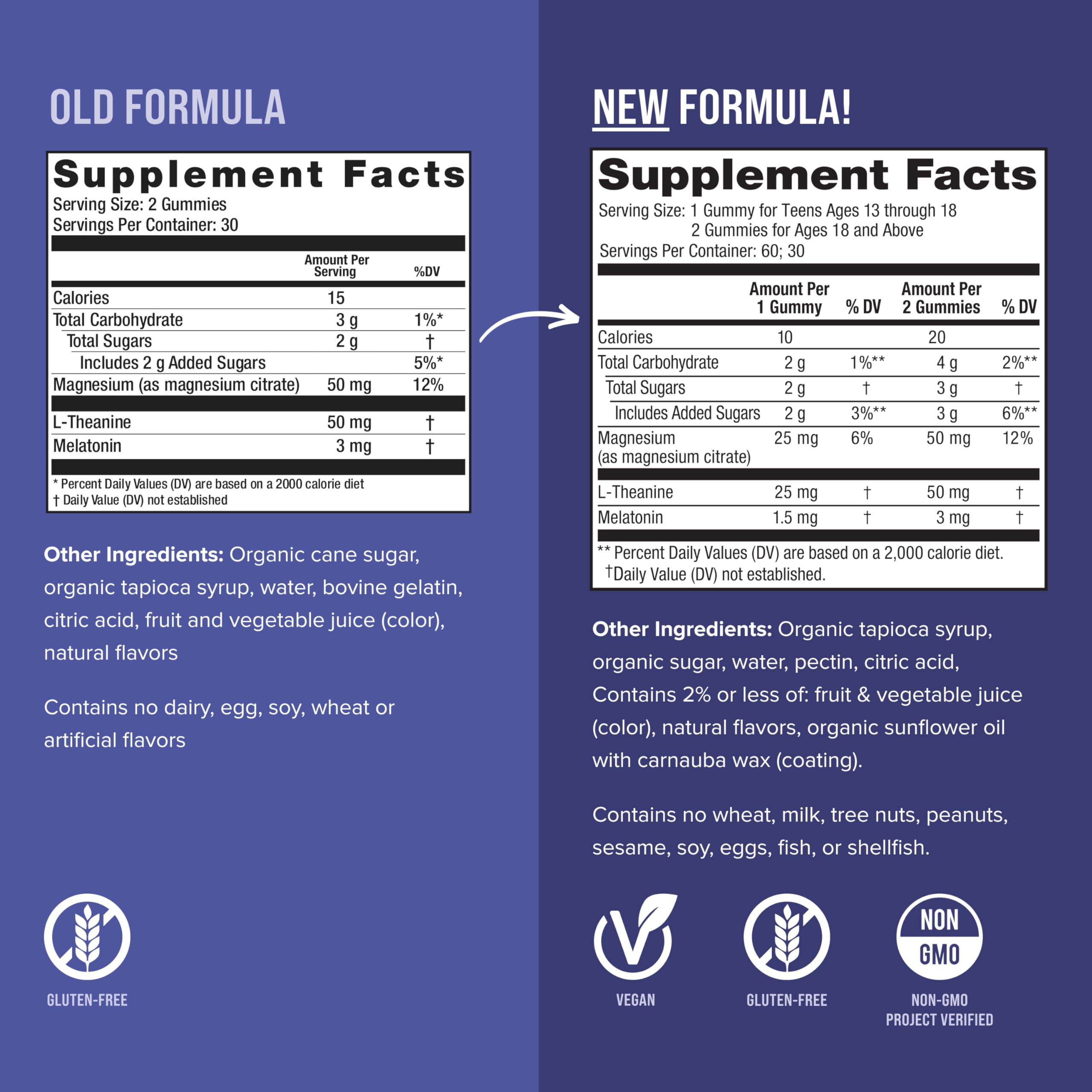 Natural sleep aid with magnesium