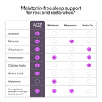 natural sleep aid with magnesium
