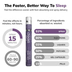 natural sleep aid with melatonin