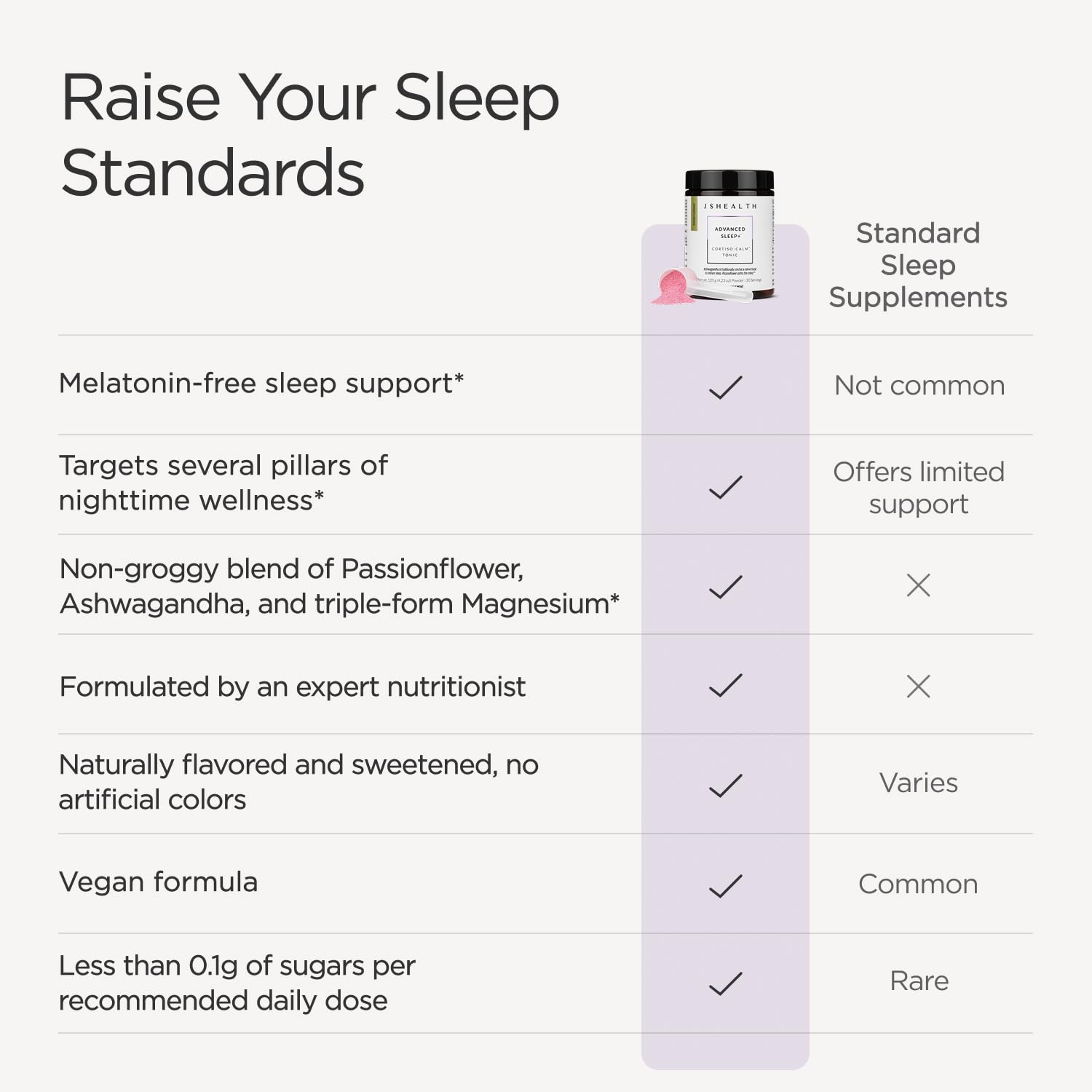 natural sleep blend for restful nights