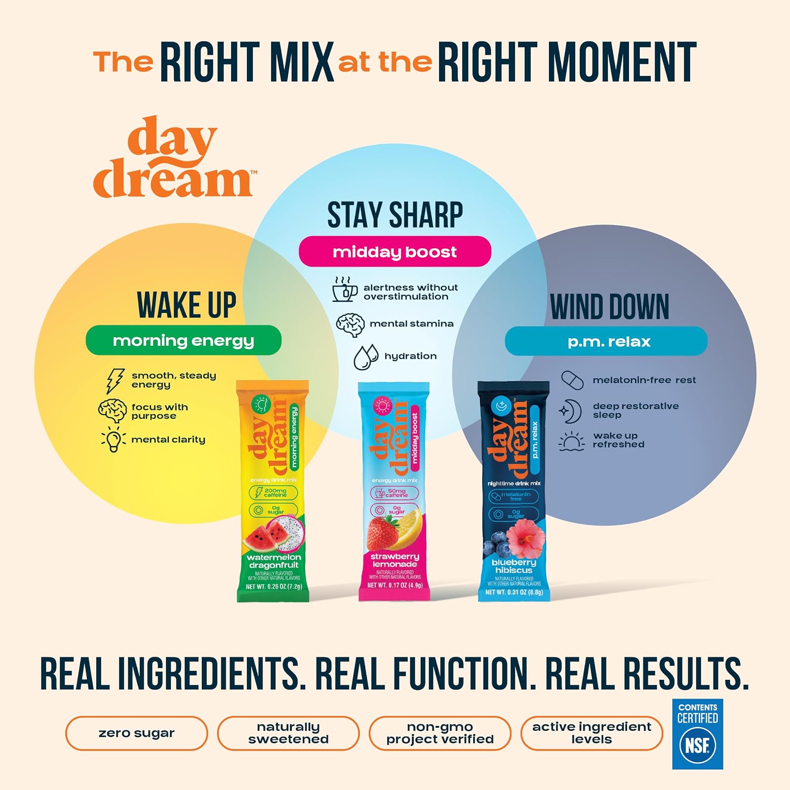 Natural sleep support beverage