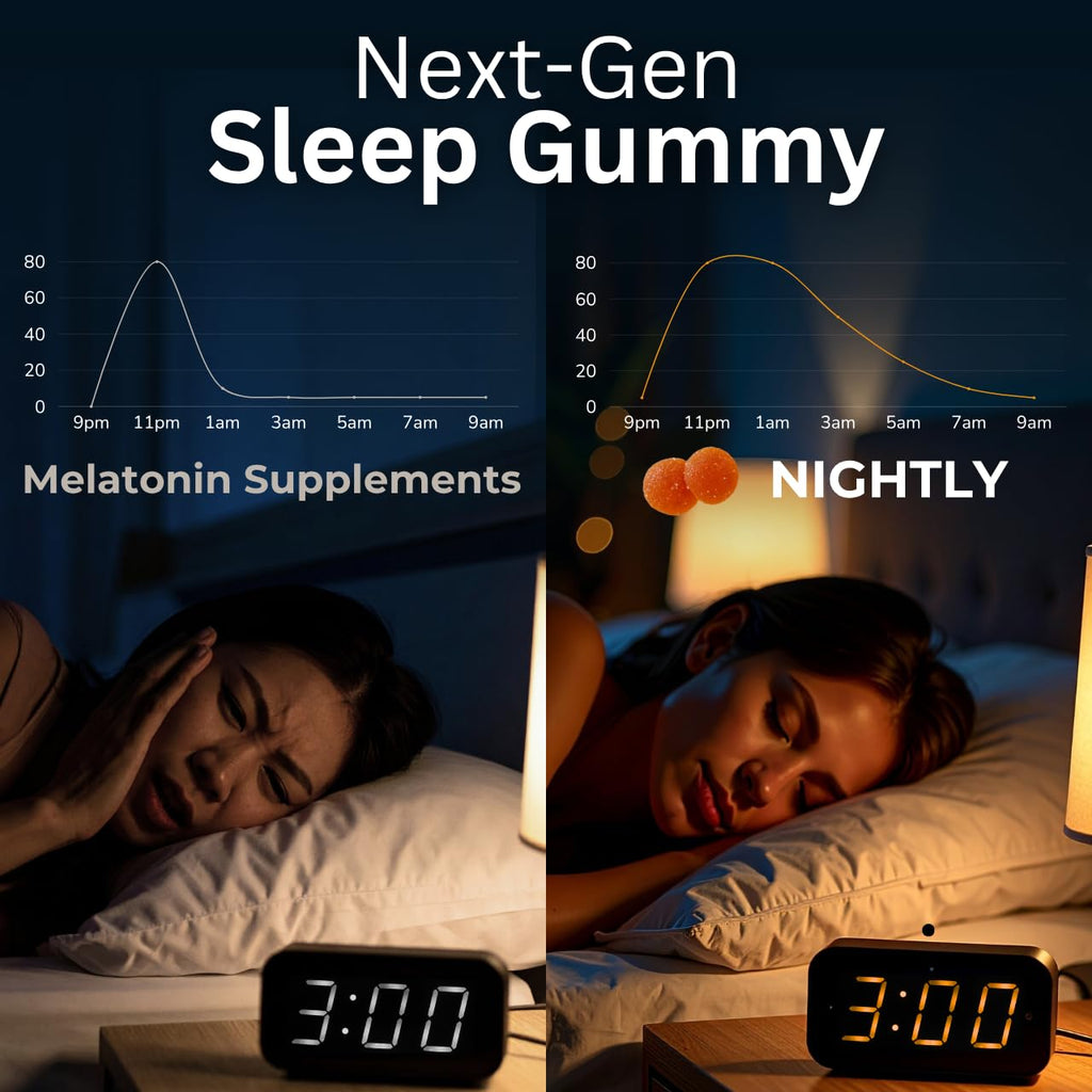 natural sleep support gummies 2 mg