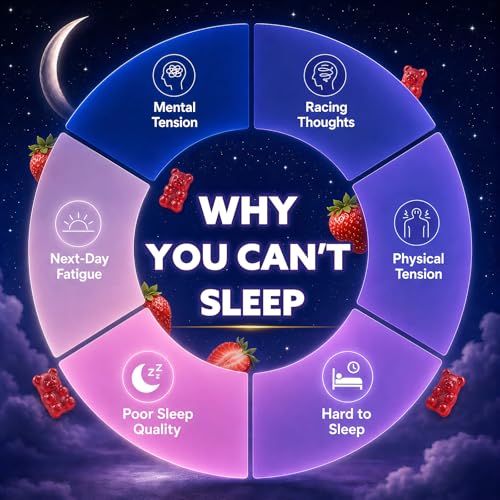 Natural sleep support gummies