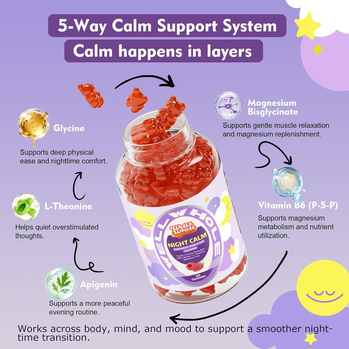 Natural sleep support magnesium gummies