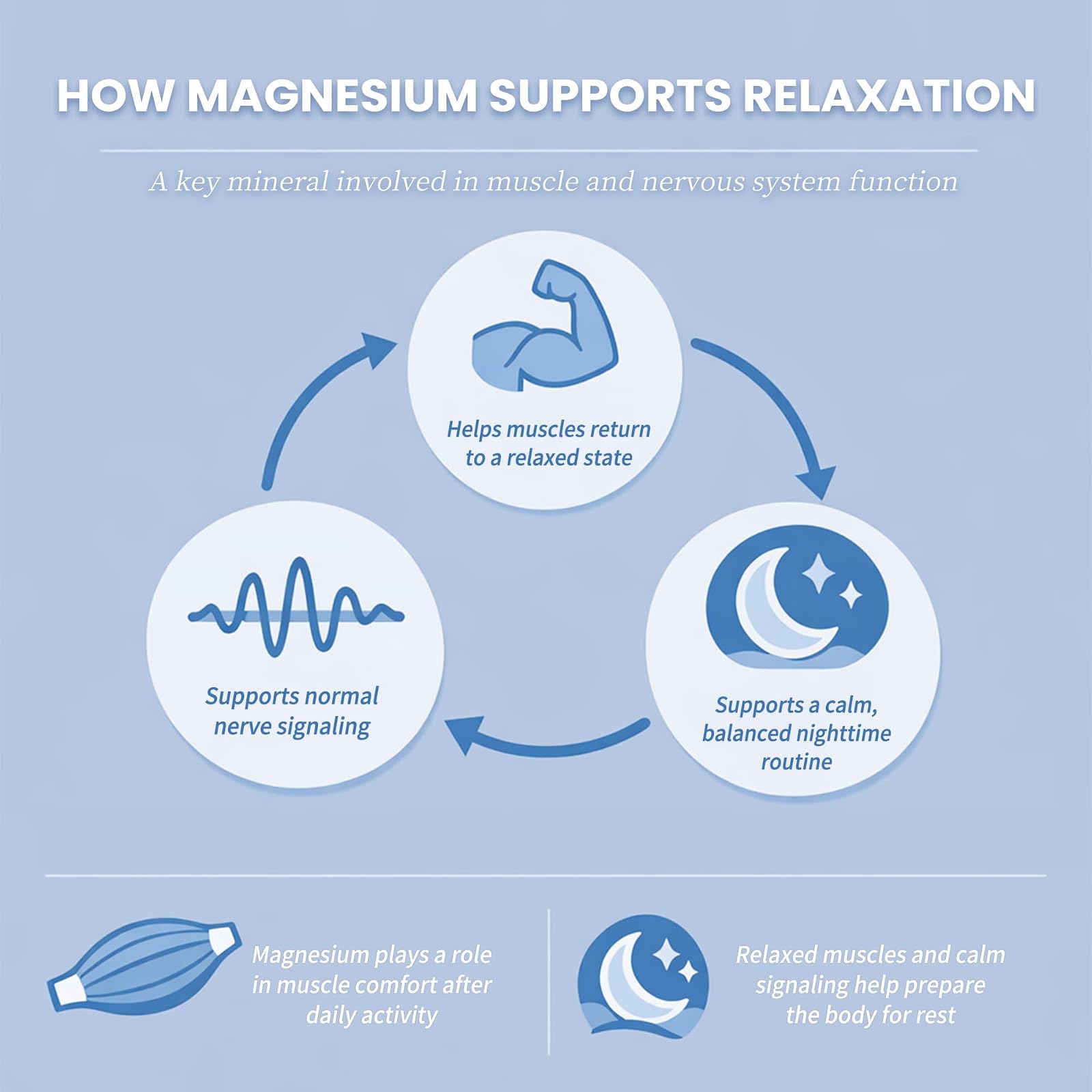 natural sleep support magnesium supplement