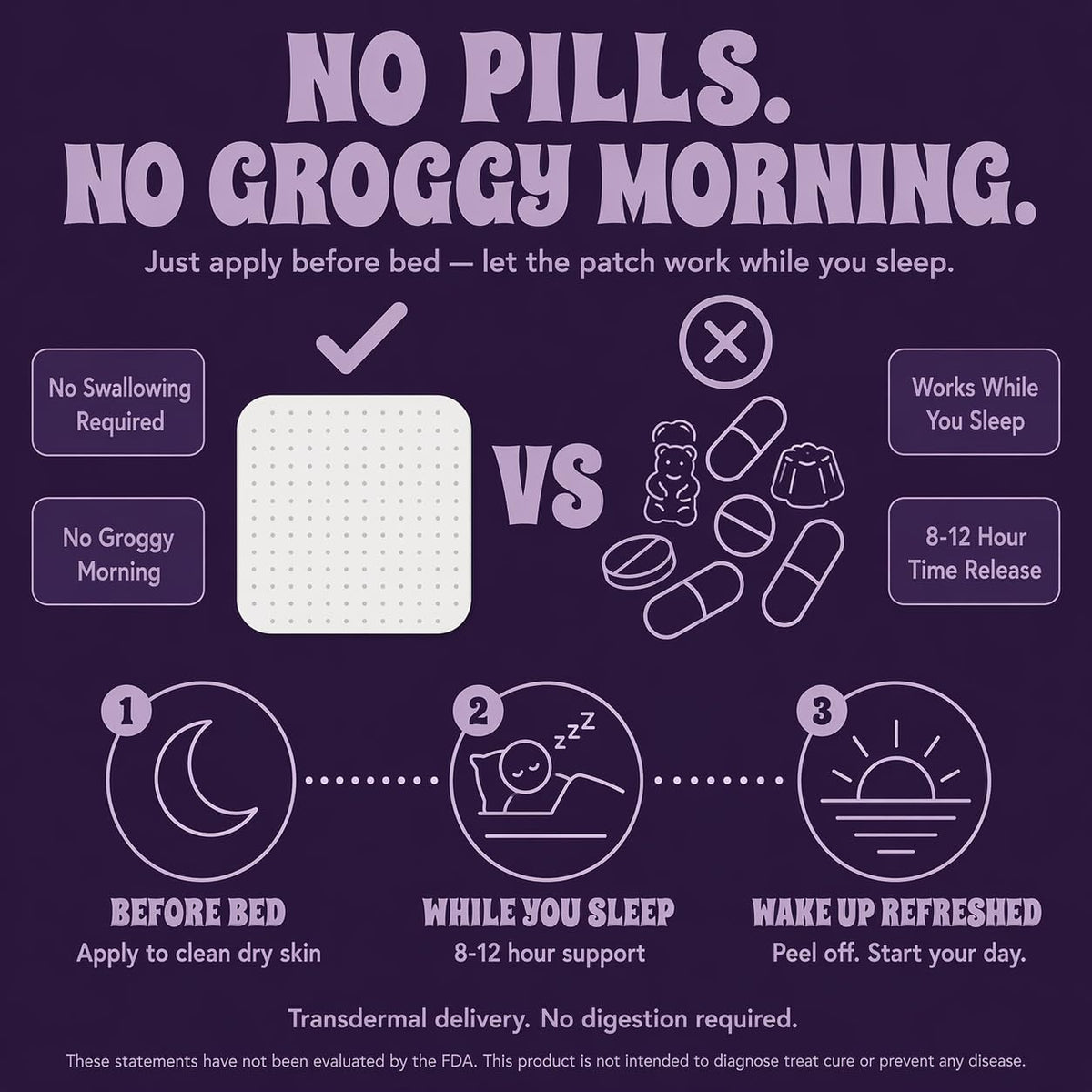 Natural sleep support with patches