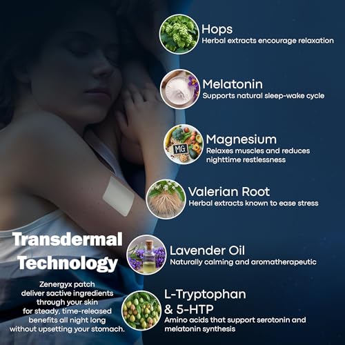 Natural sleep support with Zenergyx patches