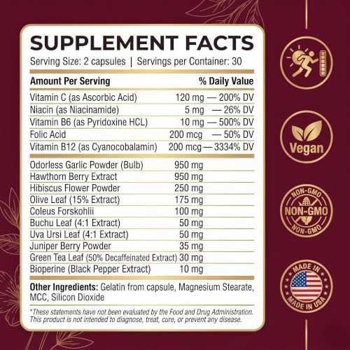 Natural solution for blood pressure control