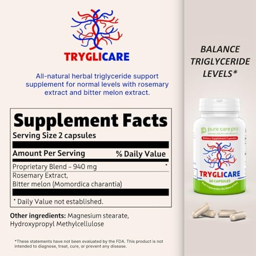 Natural solution for cholesterol balance