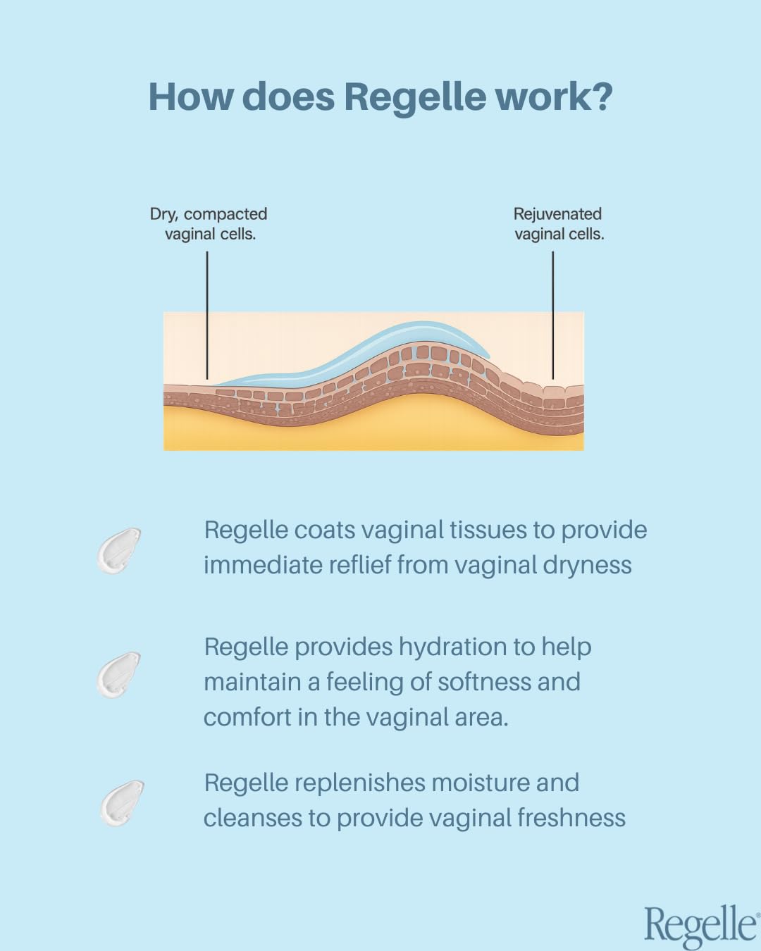 natural solution for dryness during menopause