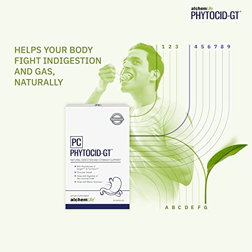 natural solution for gas discomfort