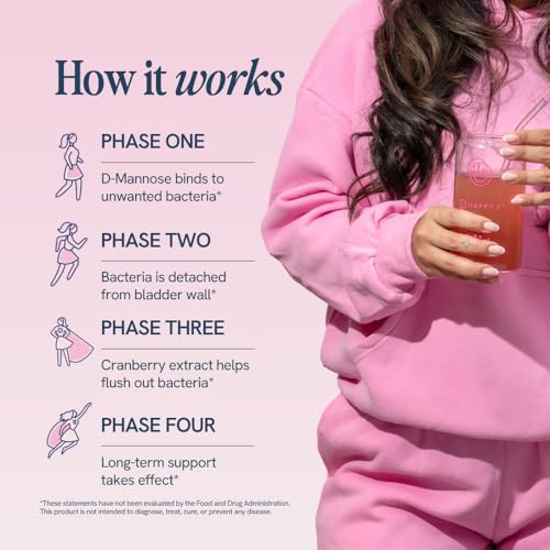 natural solution for urinary issues
