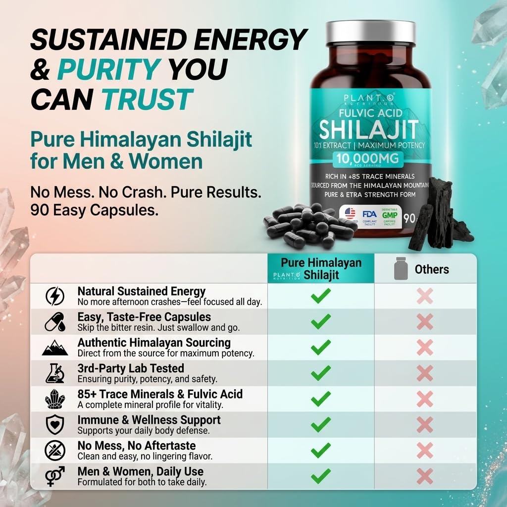 Natural source of 85 trace minerals