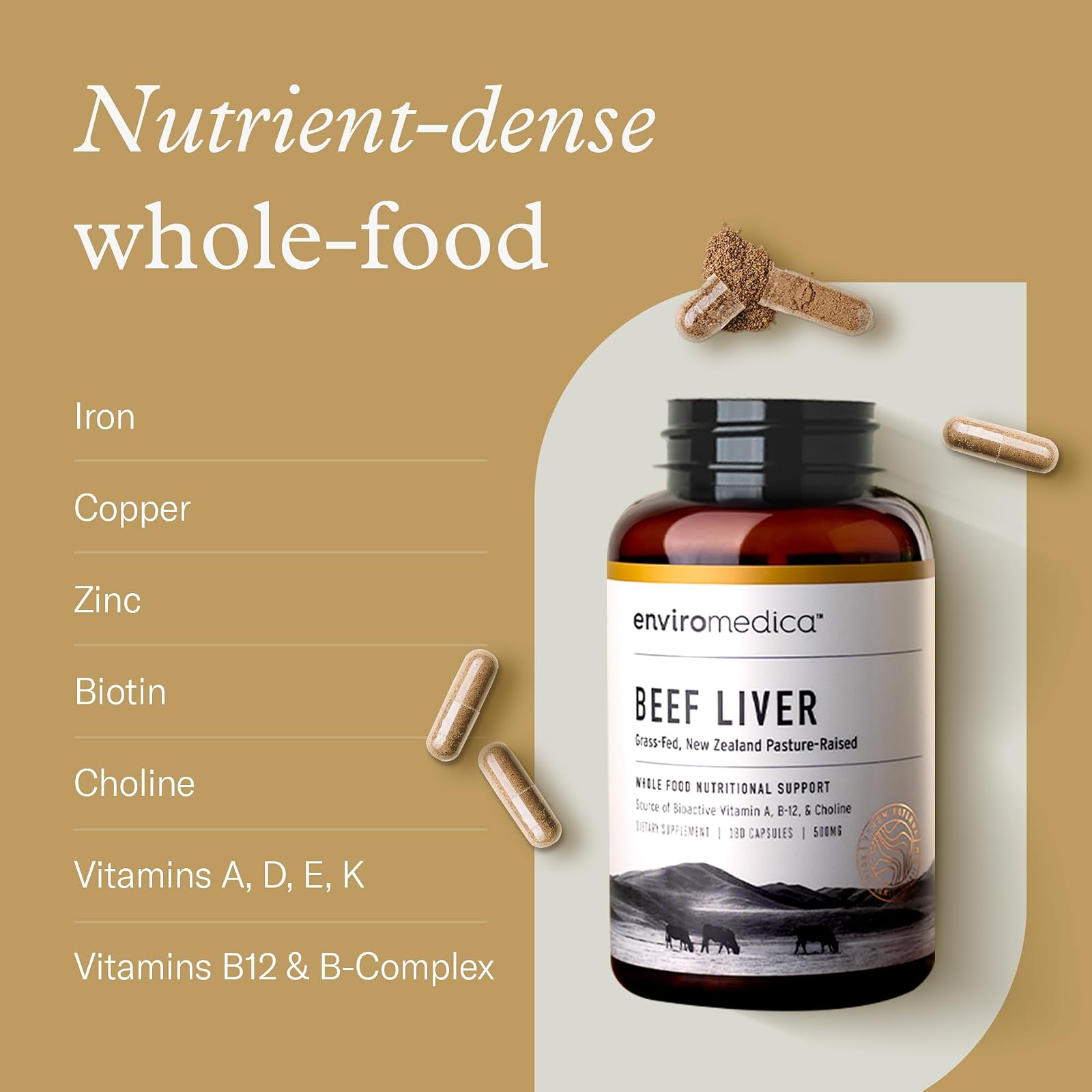Natural source of biotin capsules