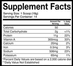 natural source of collagen type 2