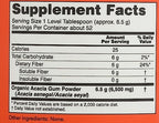 natural source of dietary fiber