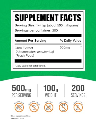 Natural source of dietary fibers