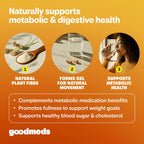 Natural source of dietary fibre