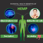 natural source of essential fats