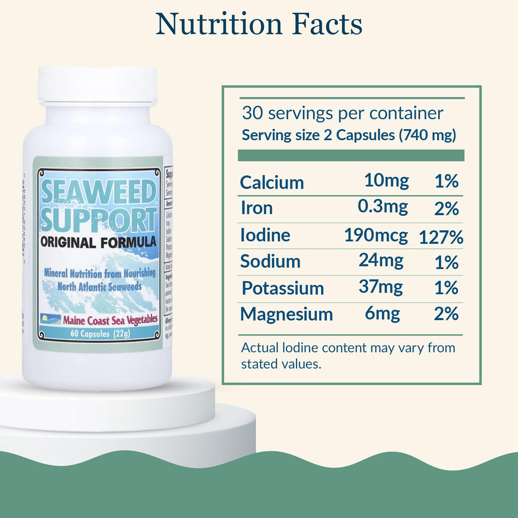 natural source of iodine support