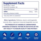 natural source of iodine