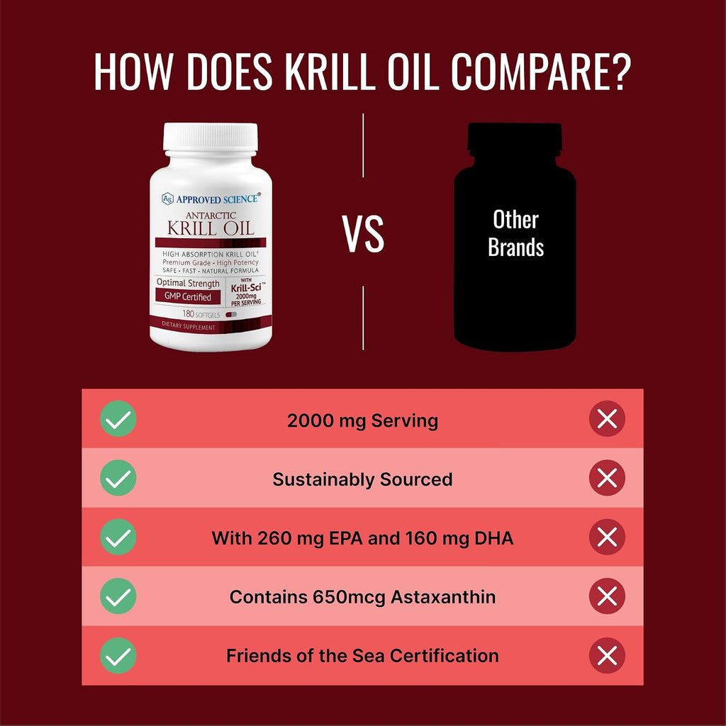 natural source of krill oil