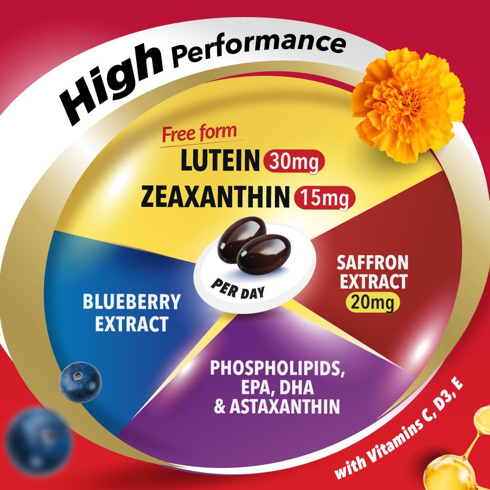 Natural source of lutein and zeaxanthin