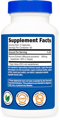 Natural source of Mucuna Pruriens benefits