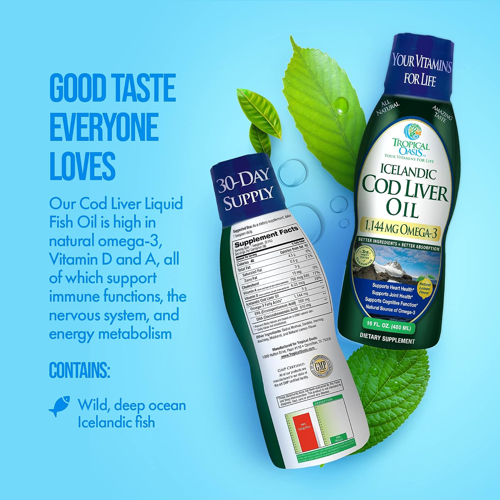 natural source of omega 3 fats