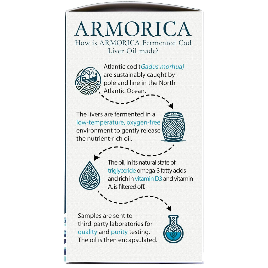 natural source of omega 3