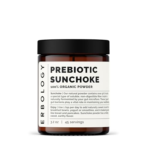 natural source of prebiotic fiber