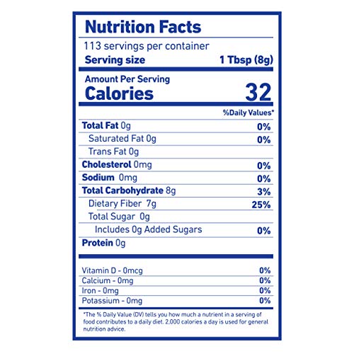 natural source of prebiotic fiber