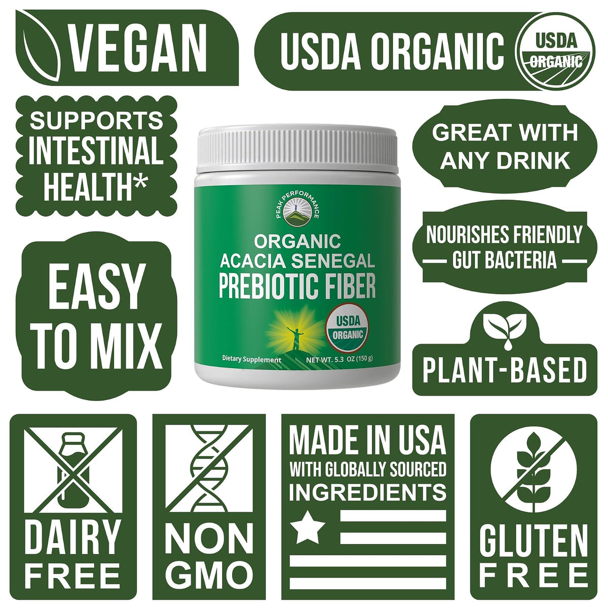 natural source of prebiotics fiber