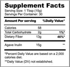 natural source of prebiotics fiber