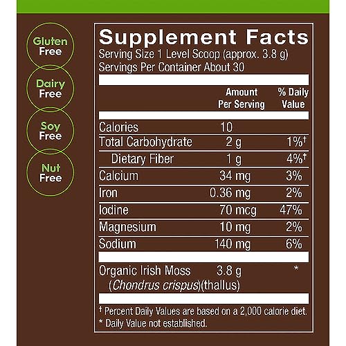 Natural source of trace minerals