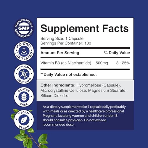 natural source of Vitamin B3