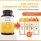 natural source of vitamin D and K2