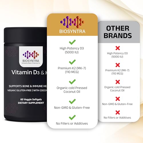 Natural source of Vitamin D and K