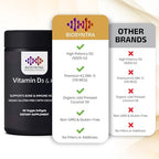 Natural source of Vitamin D and K