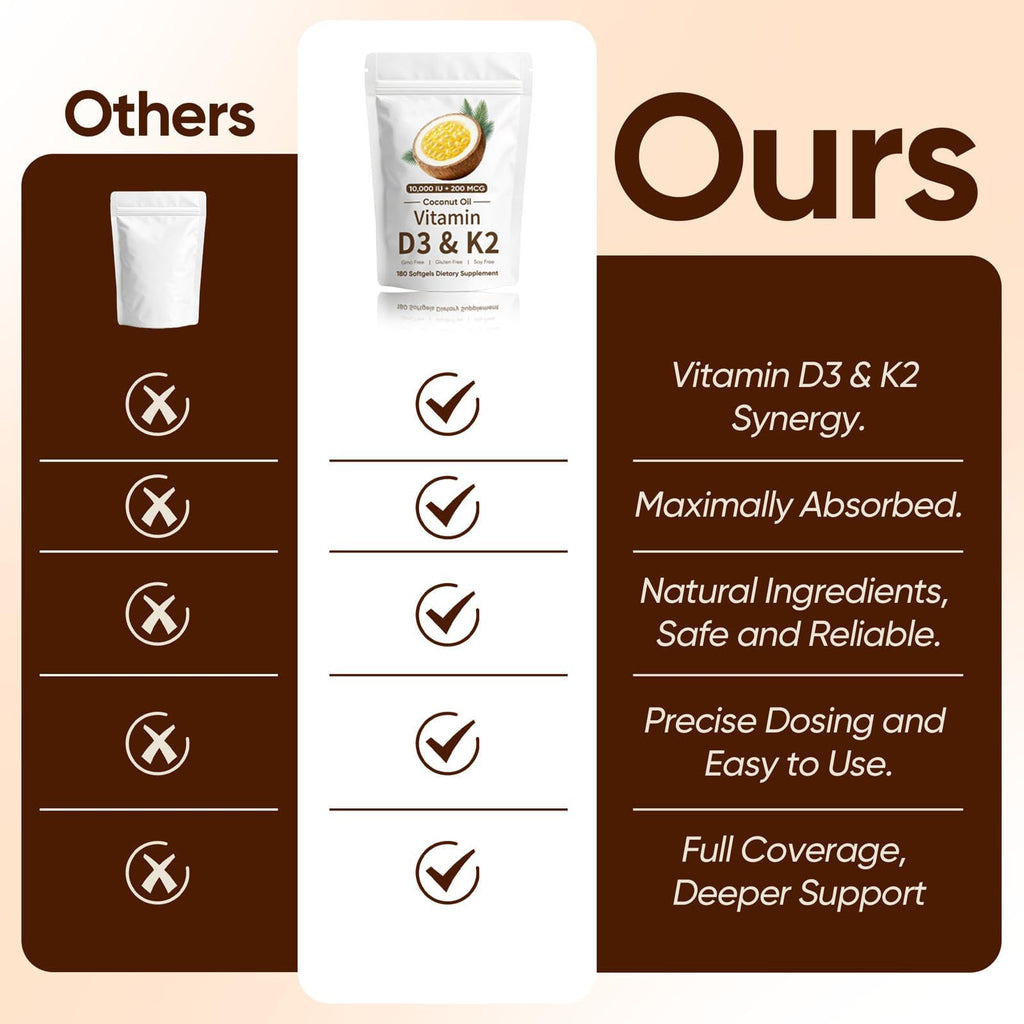 natural source of vitamin D3 K2