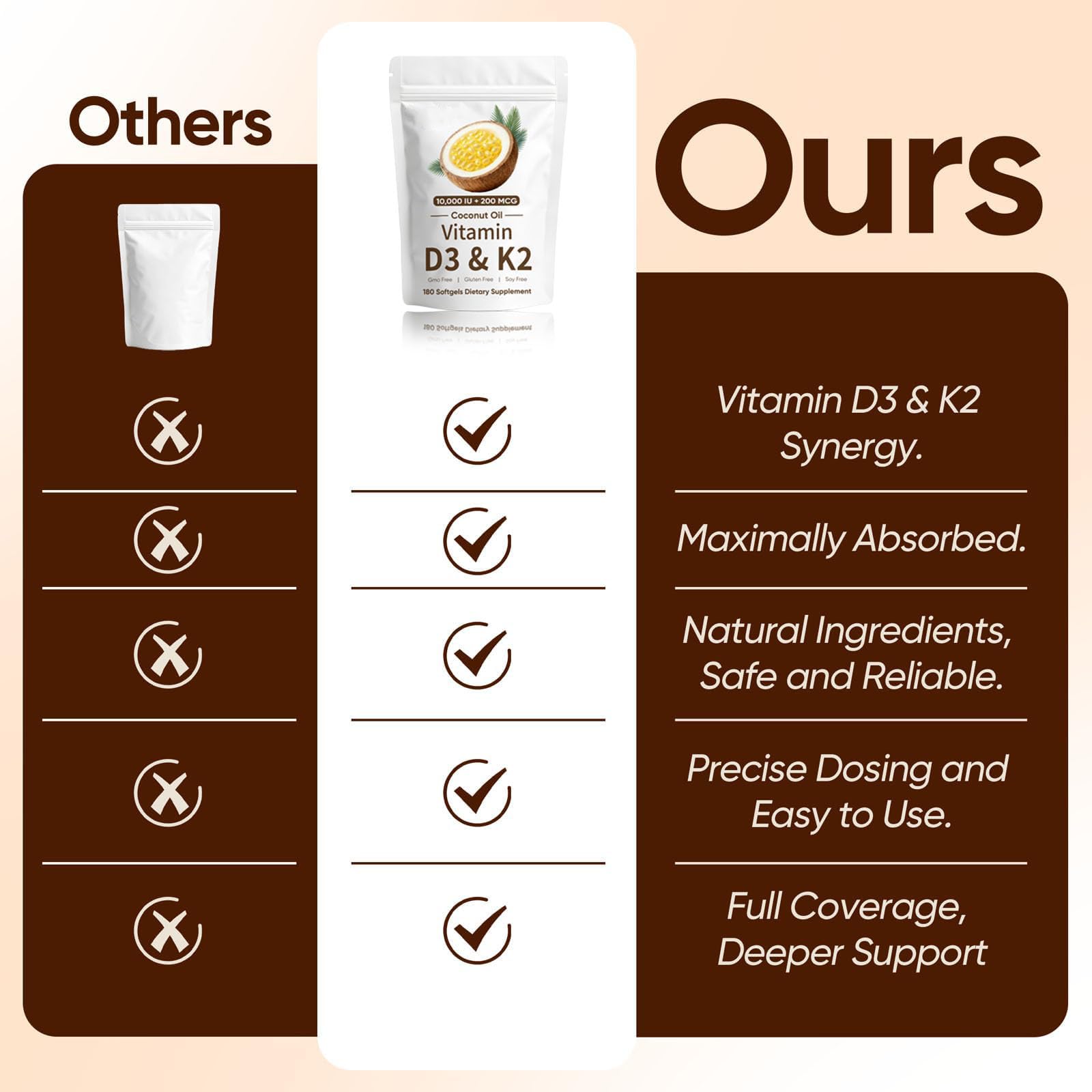 natural source of vitamin D3 K2