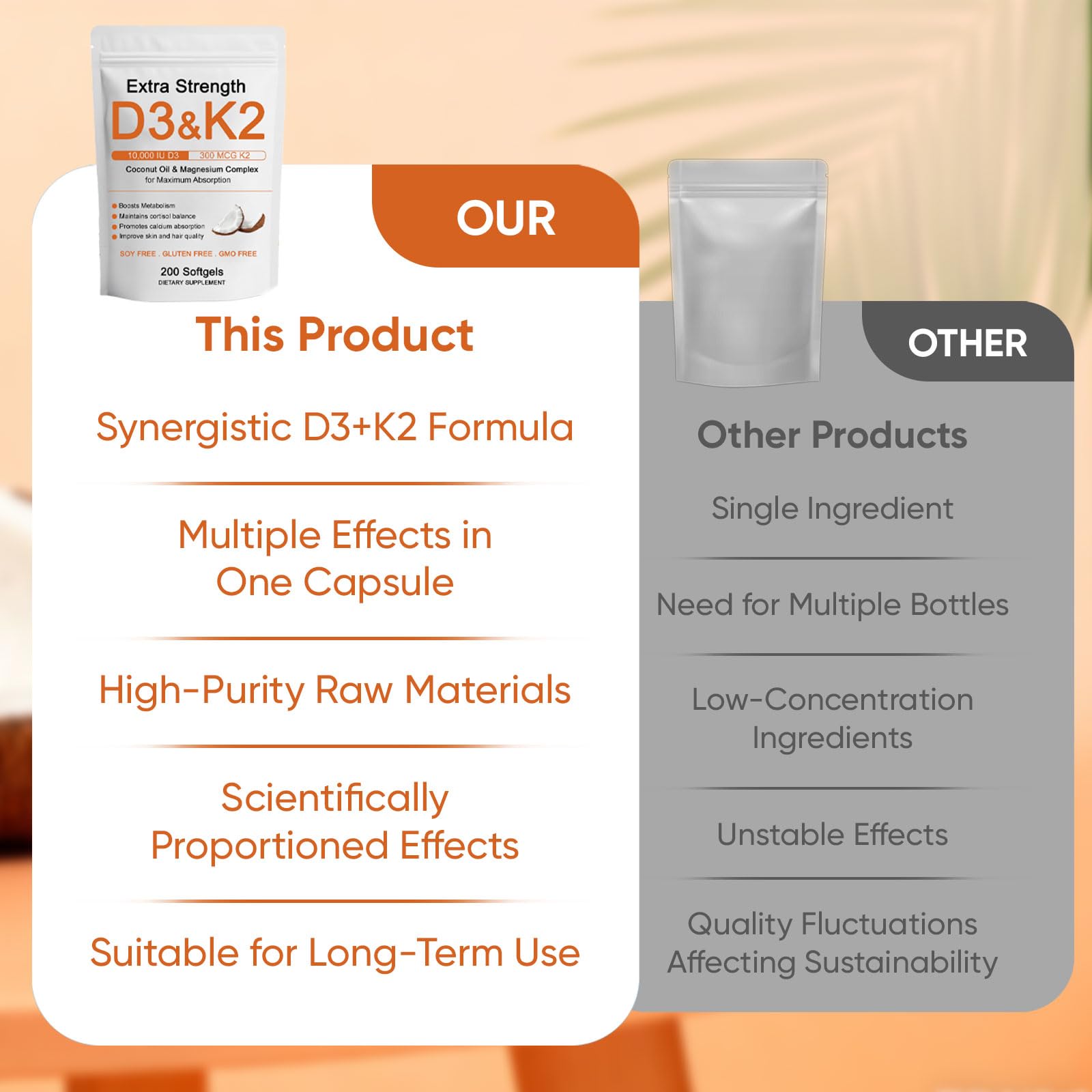 Natural source of Vitamin D3 K2